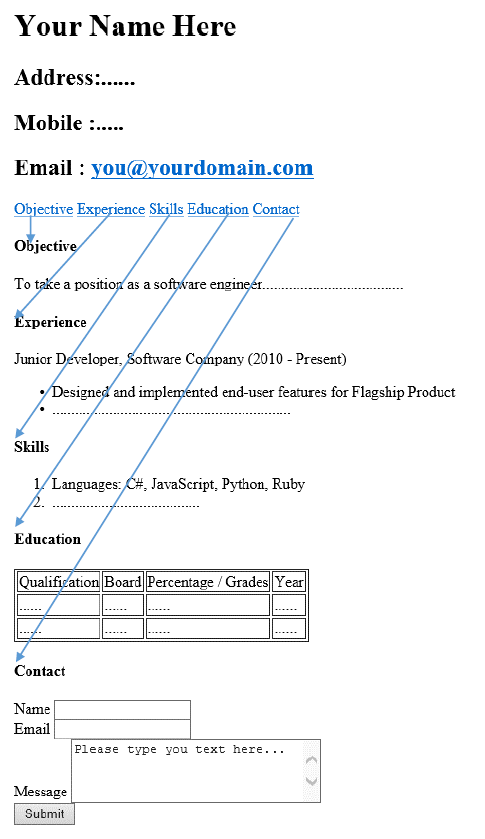 Html Resume : 55 Best Best Html Resume Cv Vcard Templates Free Premium ...