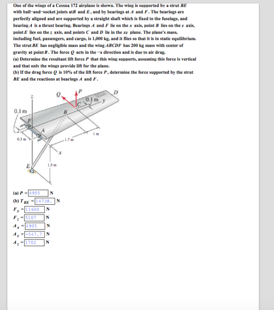 Solved One of the wings of a Cessna 172 airplane is shown. | Chegg.com