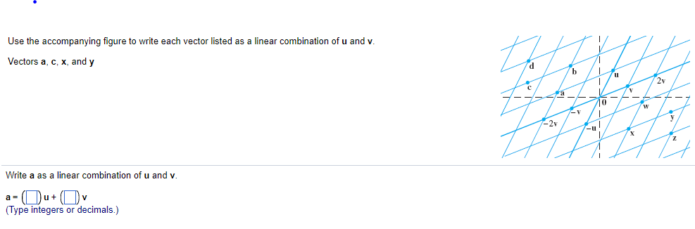 Solved Use the accompanying figure to write each vector | Chegg.com