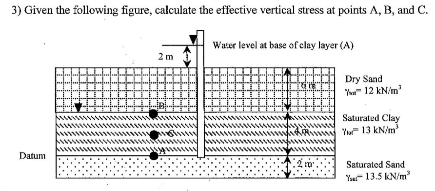 Solved 3) Given the following figure, calculate the | Chegg.com