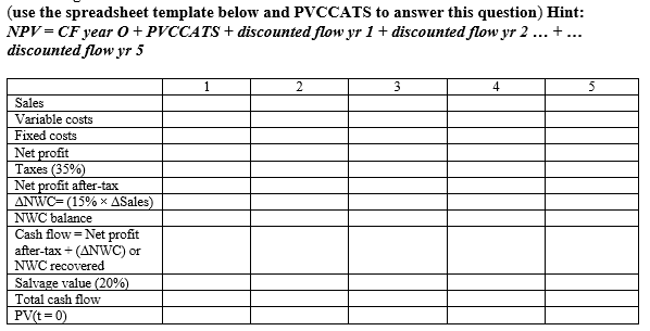Solved home / study / business / finance / questions and | Chegg.com