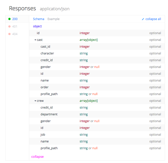 Solved Function name: get cast members Parameters: movie_id | Chegg.com