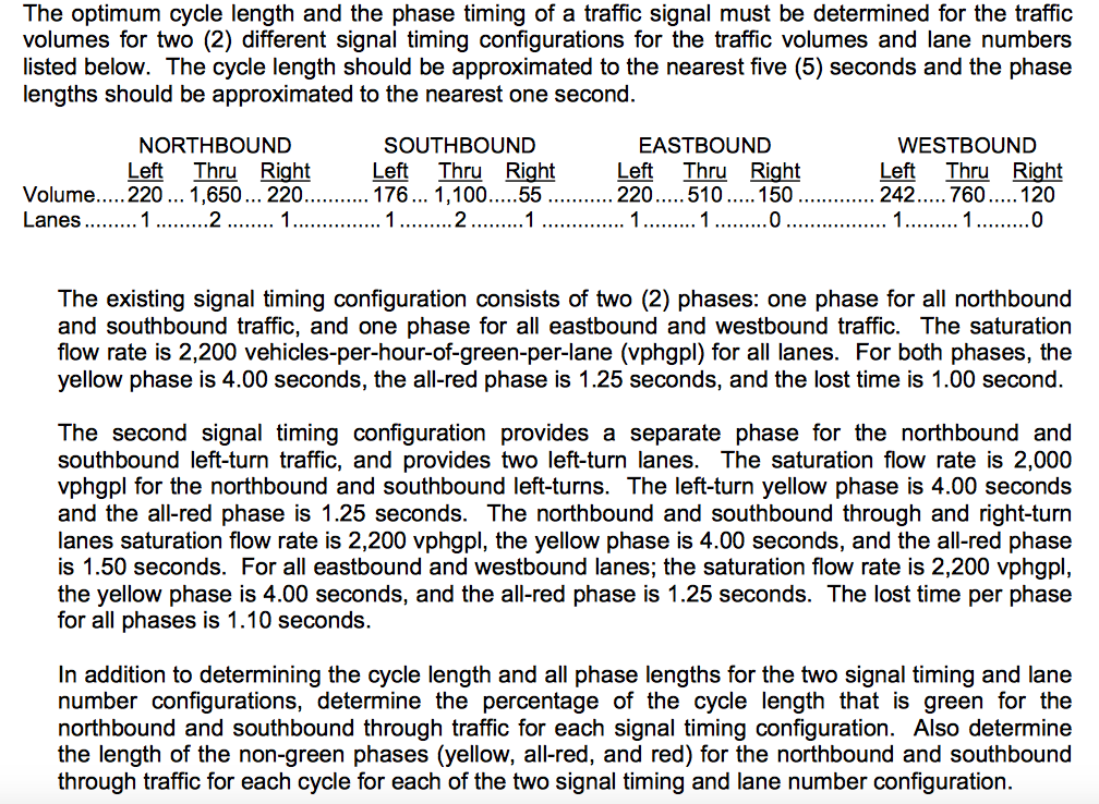 Solved The optimum cycle length and the phase timing of a | Chegg.com