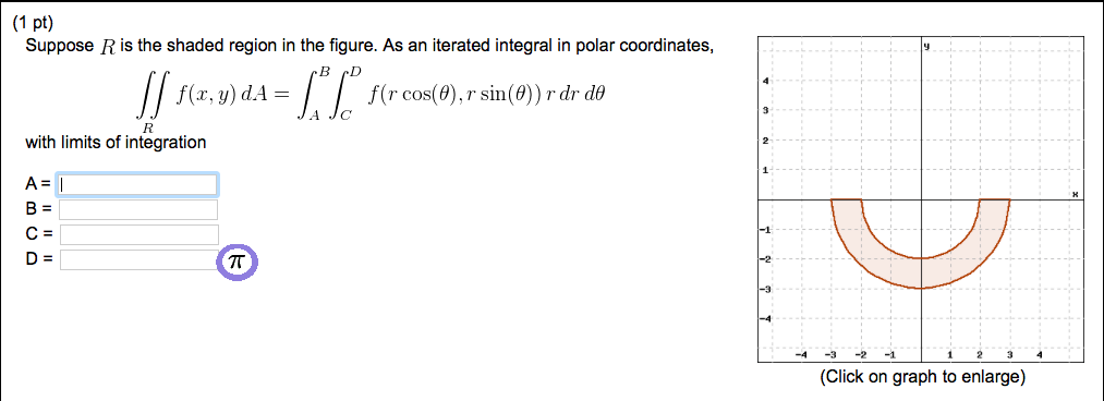 Solved Suppose R is the shaded region in the figure. As an | Chegg.com
