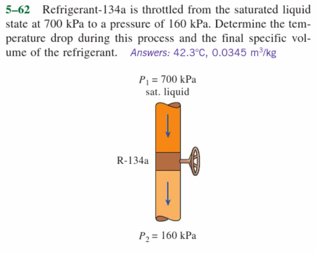 Solved Refrigerant-134a is throttled from the saturated | Chegg.com