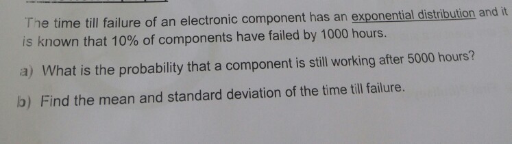 Solved The time till failure of an electronic component has | Chegg.com