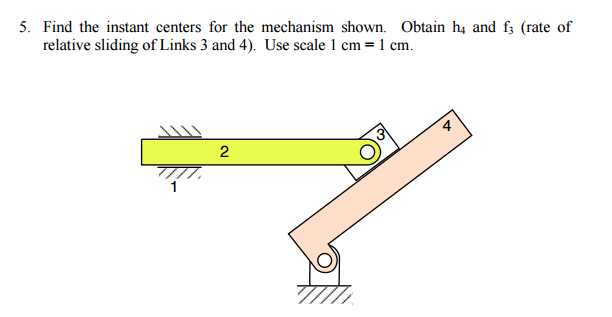 Solved Find the instant centers for the mechanism shown. | Chegg.com