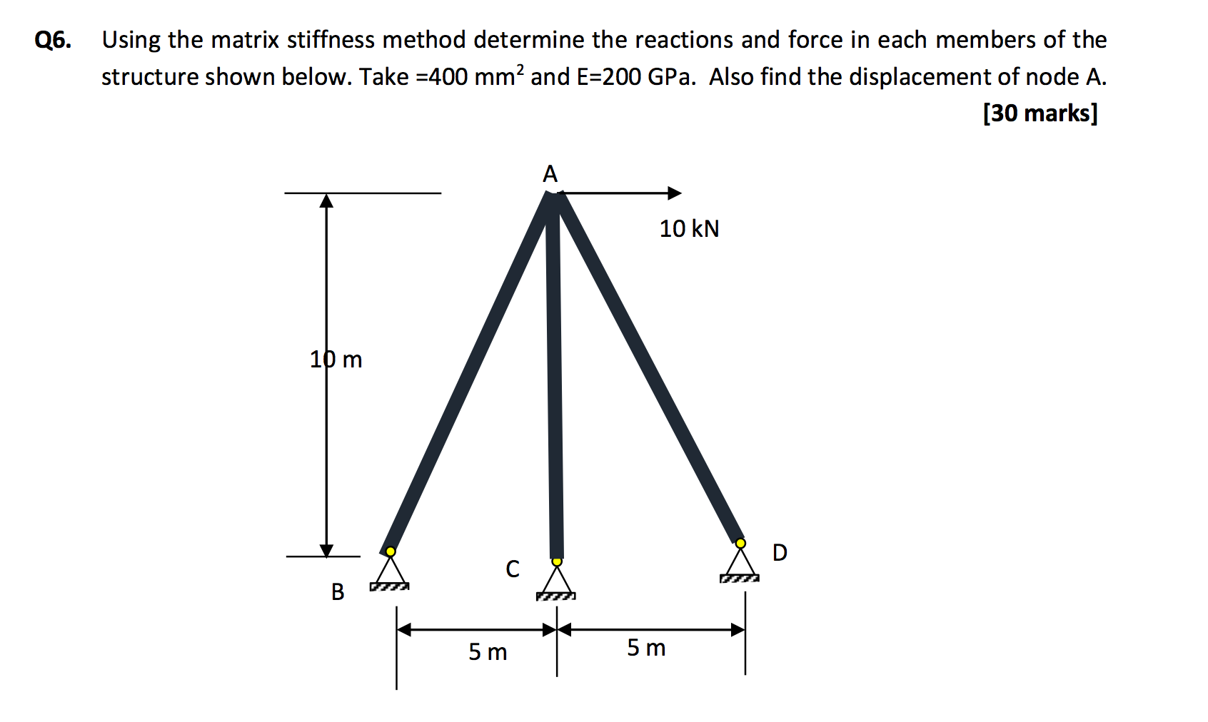 Solved Using the matrix stiffness method determine the | Chegg.com