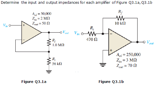 Solved Determine The Input And Output Impedances For Each