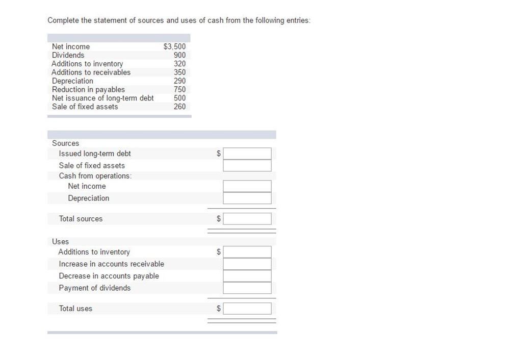 Solved Complete the statement of sources and uses of cash | Chegg.com