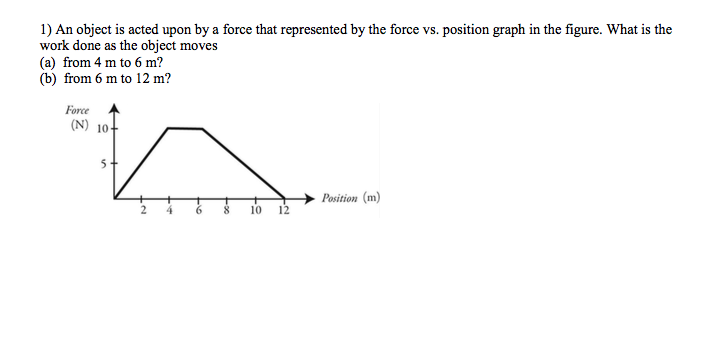 Solved 1 An Object Is Acted Upon By A Force That