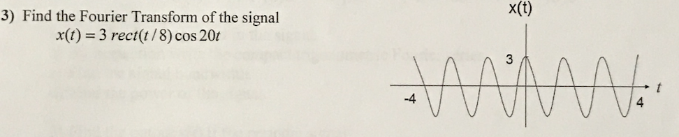 Solved Find The Fourier Transform Of The Signal X T 3