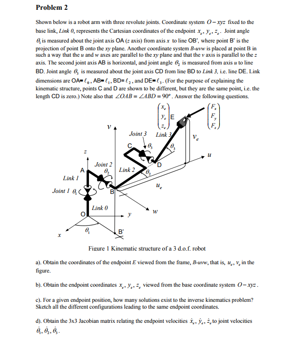 Problem2 Shown below is a robot arm with three | Chegg.com