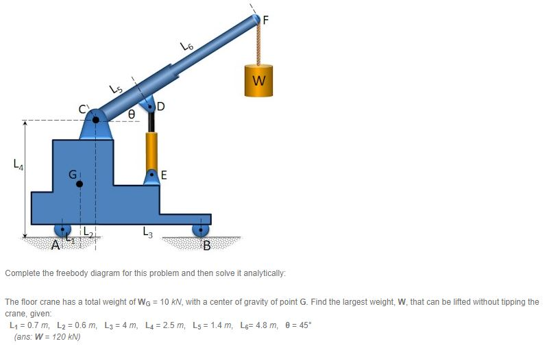 Solved L4 Complete the freebody diagram for this problem and | Chegg.com