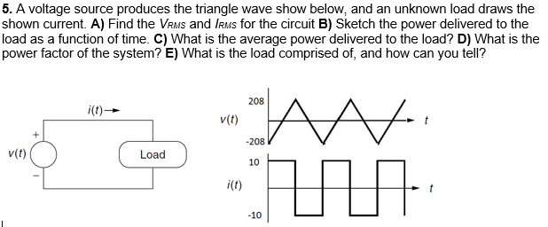 Solved A voltage source produces the triangle wave show | Chegg.com