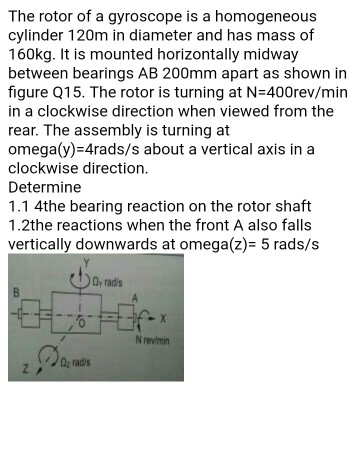 Solved The rotor of a gyroscope is a homogeneous cylinder | Chegg.com