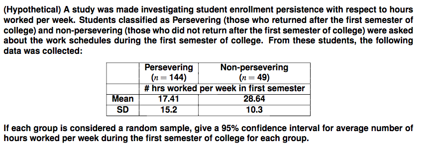 Solved (Hypothetical) A study was made investigating student | Chegg.com