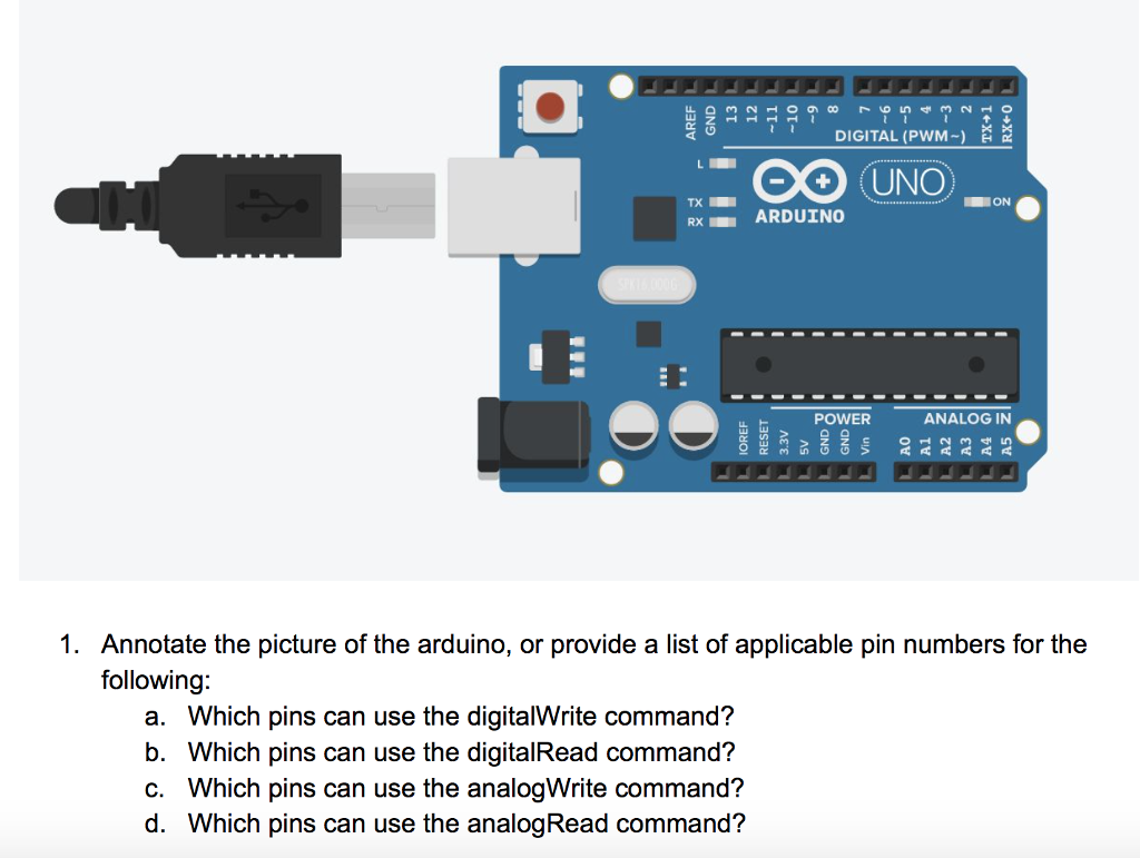 Solved DIGITAL (PWM-) 터 UNO ARDUINO ANALOG IN 1. Annotate | Chegg.com