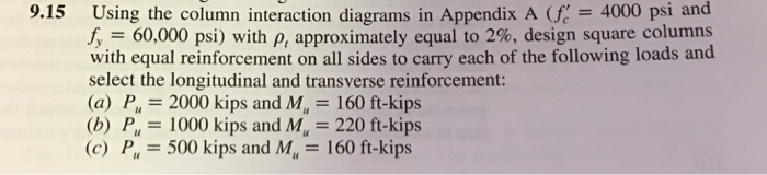 Using the column interaction diagrams in Appendix A | Chegg.com