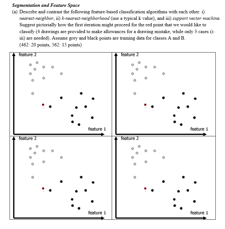 Solved Segmentation and Feature Space (a) Describe and | Chegg.com