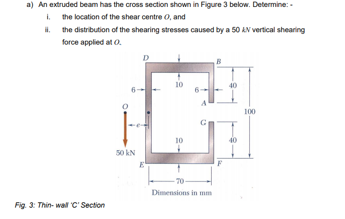 Solved a) An extruded beam has the cross section shown in | Chegg.com