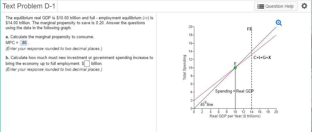 Solved The equilibrium real GDP is $10.00 trillion and full | Chegg.com