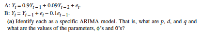 Solved (a) Identify each as a specific ARIMA model. That is, | Chegg.com