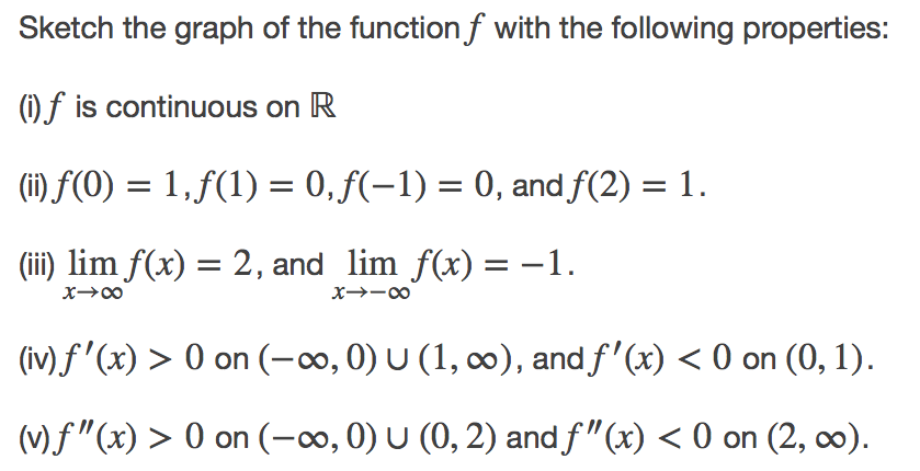 Solved Sketch the graph of the function f with the following | Chegg.com