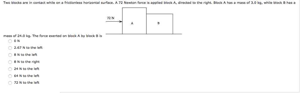 Solved Two blocks are in contact while on a frictionless | Chegg.com