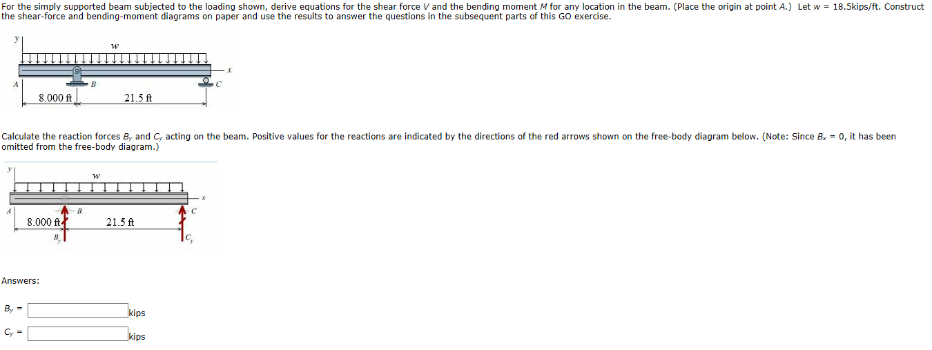 Solved For the simply supported beam subjected to the | Chegg.com