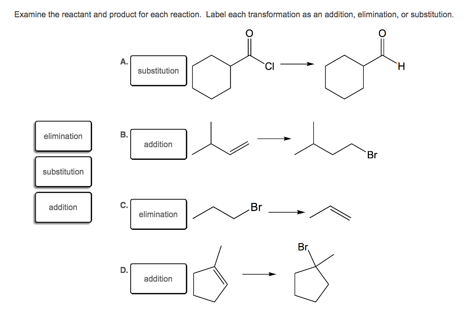 Solved Classify each reaction as homolysis or heterolysis. | Chegg.com