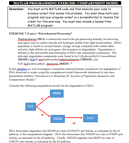 MATLAB PROGRAMMING EXERCISE:COMPARTMENT MODEL | Chegg.com