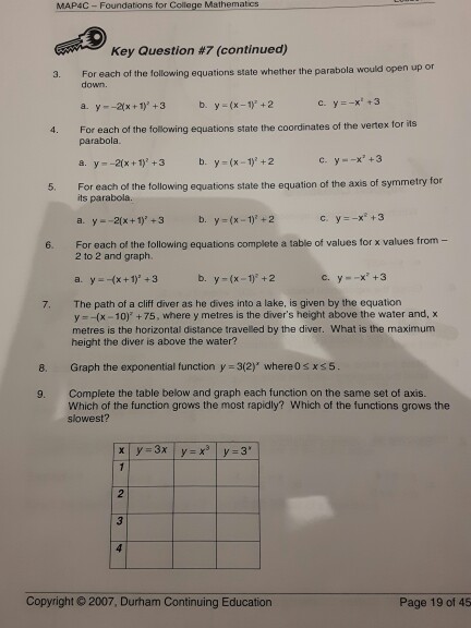Solved MAP4C Foundations for College Mathematics Key | Chegg.com