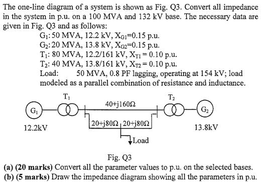 Solved The one-line diagram of a system is shown as Fig. Q3. | Chegg.com