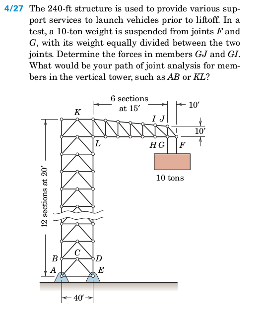 Solved The 240-ft structure is used to provide various | Chegg.com