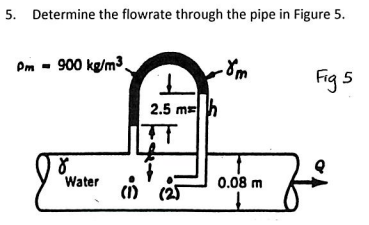 Solved 5. Determine the flowrate through the pipe in Figure | Chegg.com