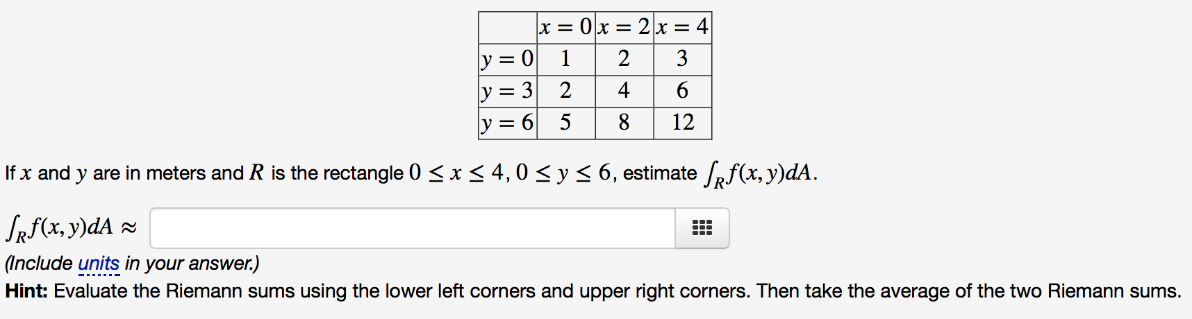 Solved The table below gives values of f(x,y), the number of | Chegg.com