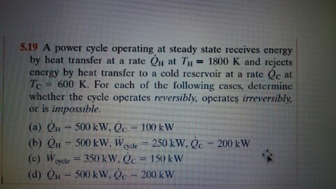 Solved A power cycle operating at steady state receives | Chegg.com