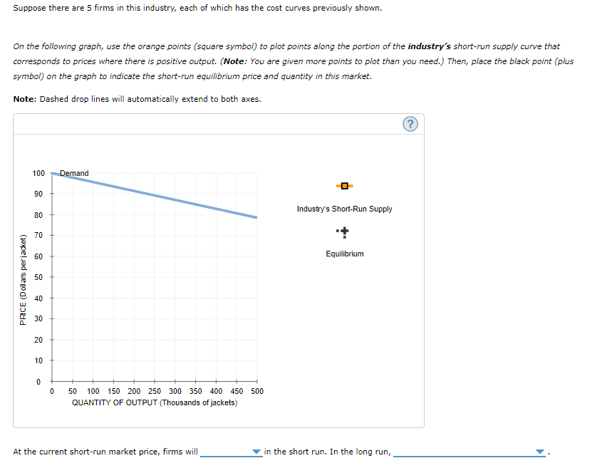 Solved 4. Deriving the short-run supply curve Consider the | Chegg.com