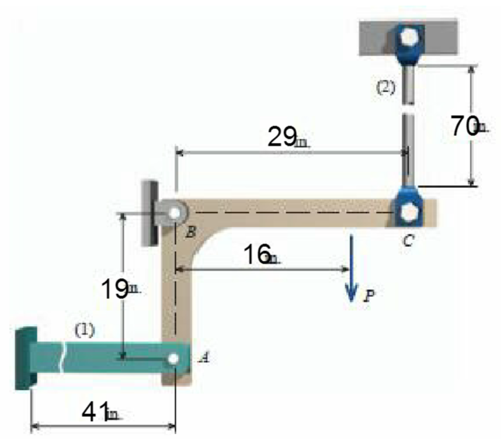 The pin-connected structure consists of a rigid bar | Chegg.com