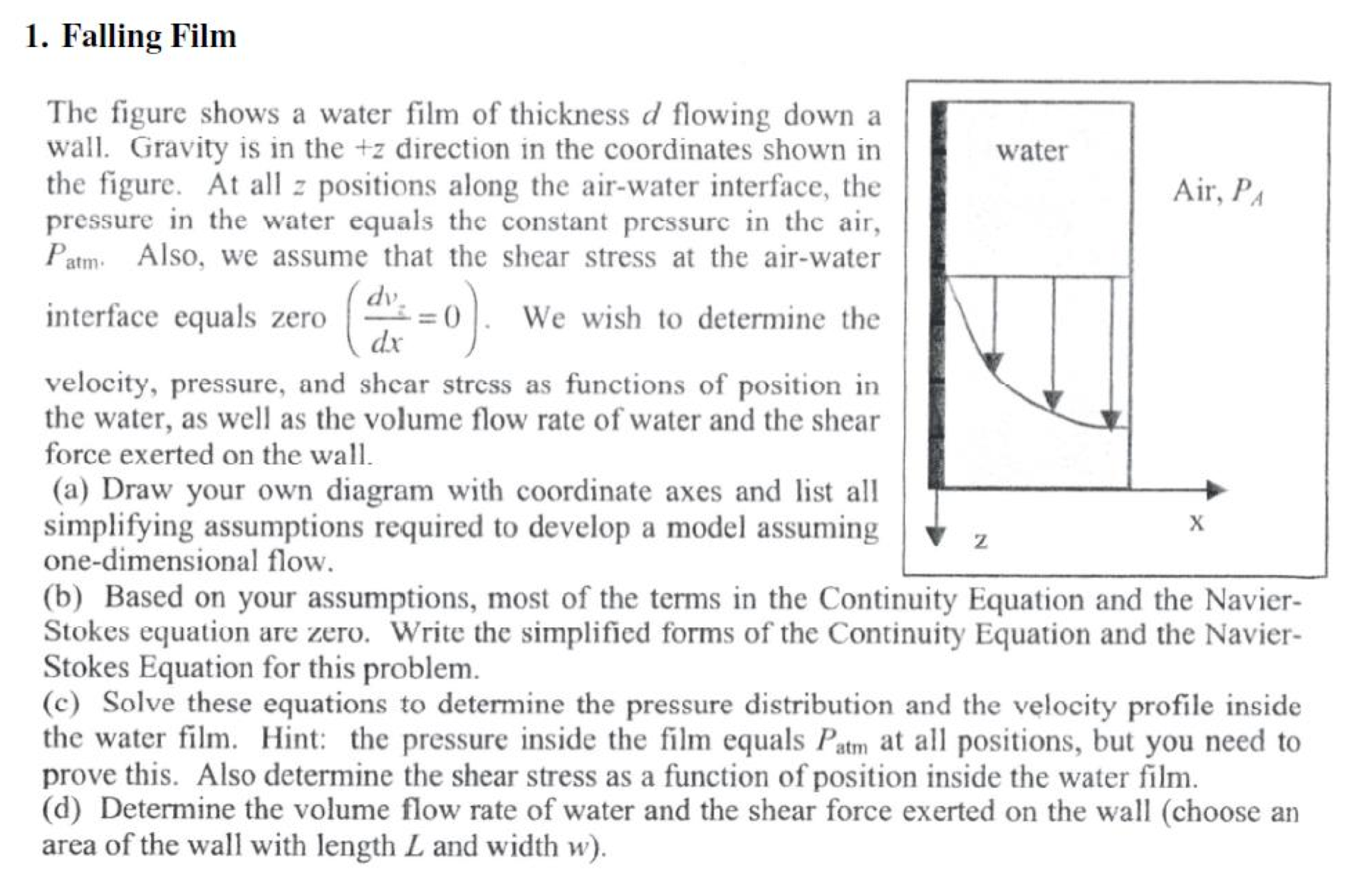 Solved 1. Falling Film The figure shows a water film of | Chegg.com