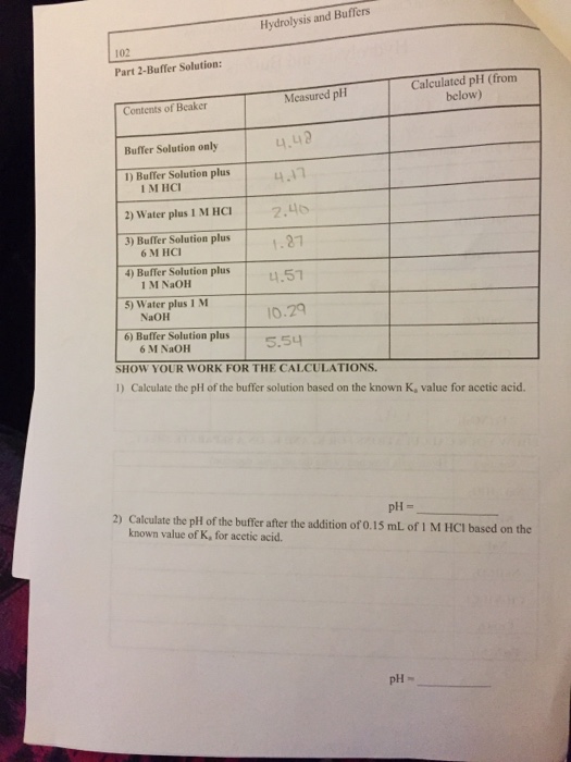 Solved Calculate the pH of the buffer solution using the Ka | Chegg.com