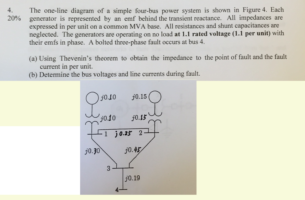 Solved The one-line diagram of a simple four-bus power | Chegg.com