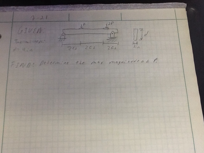 Solved Given: Find: determine the max magnitude of p. | Chegg.com