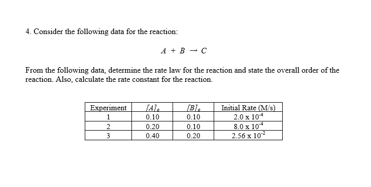 Solved 4. Consider the following data for the reaction: From | Chegg.com