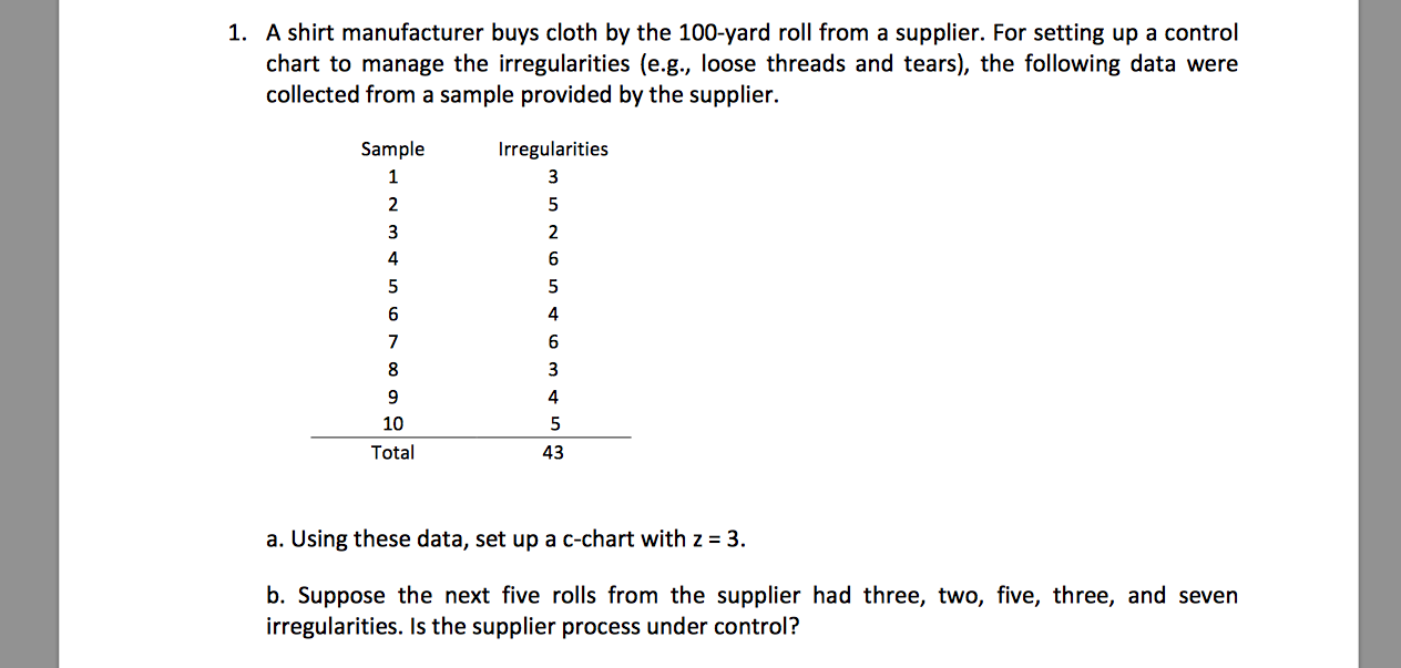 Solved A shirt manufacturer buys cloth by the 100-yard roll | Chegg.com