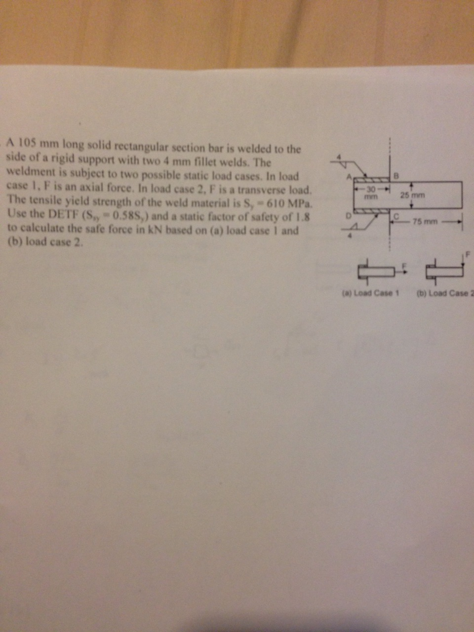 Solved A 105 mm long solid rectangular section bar it welded | Chegg.com