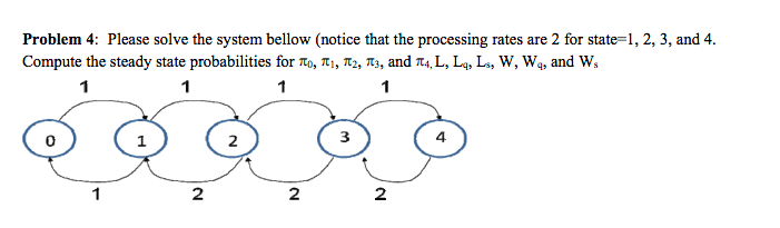 Solved Problem 4: Please solve the system bellow (notice | Chegg.com