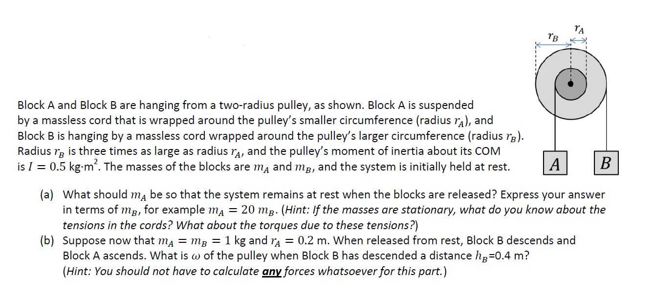 Solved Block A and Block B are hanging from a two-radius | Chegg.com