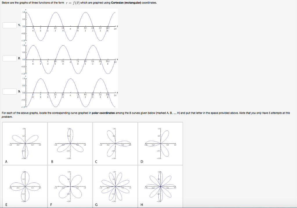 Solved Below are the graphs of three functions of the form r | Chegg.com